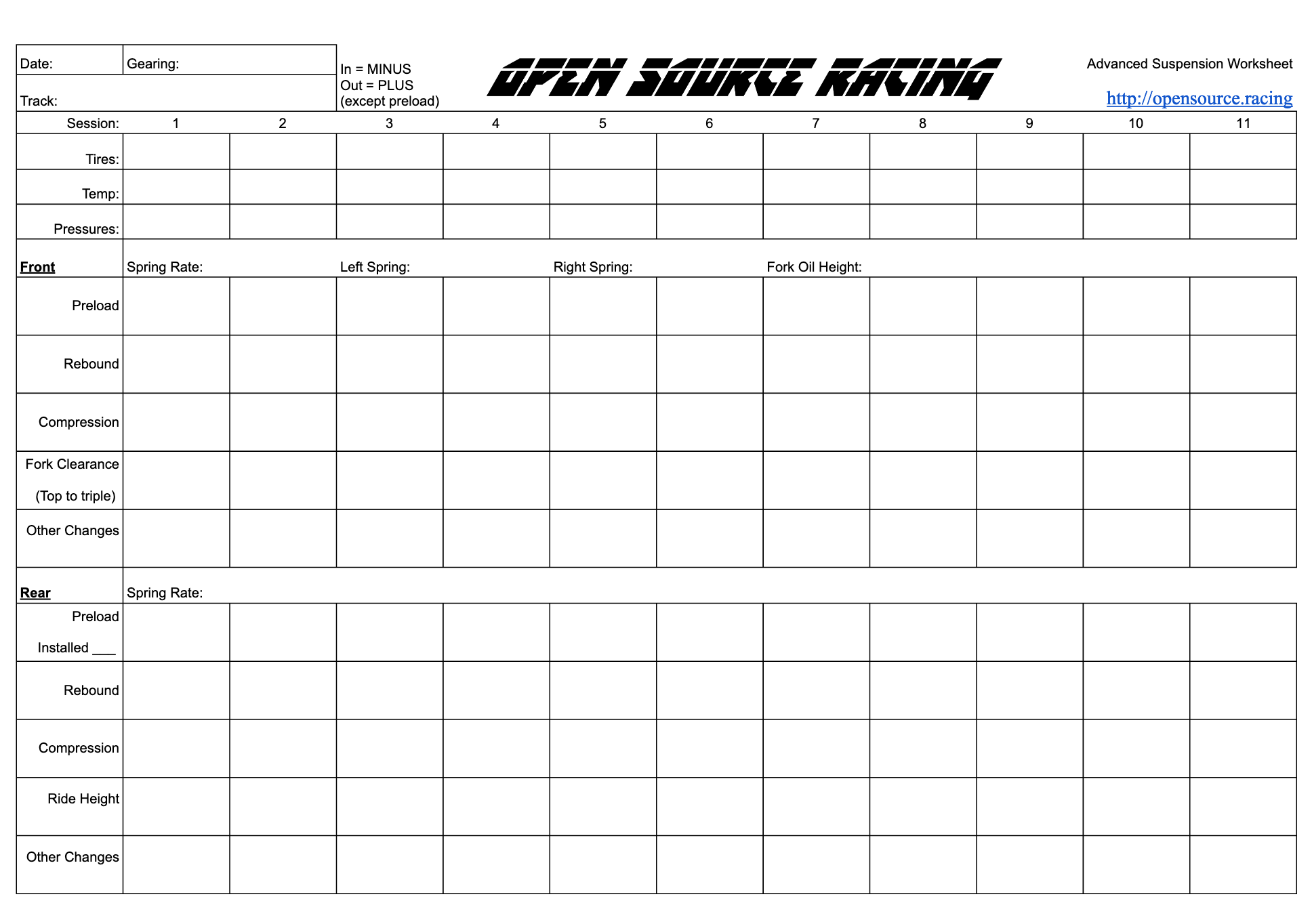 Suspension Worksheets – Open Source Racing